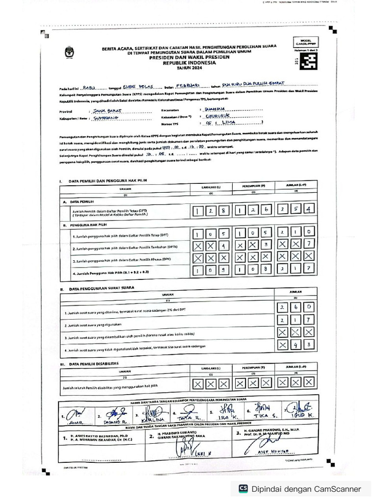 Presiden TPS 5 | PDF