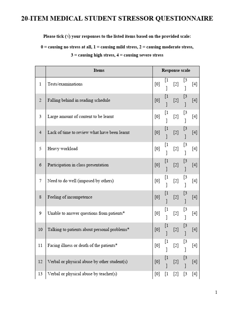 Mssq-20 Questionaire - Without Form | PDF | Questionnaire | Stress ...