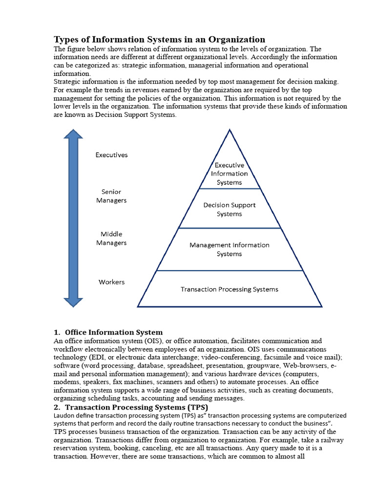 Types of Information Systems in An Organization | PDF | Artificial Intelligence | Intelligence ...