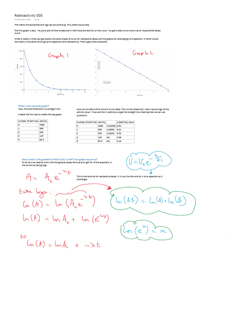 Radioactivity 005 Halflives LN Graph | PDF