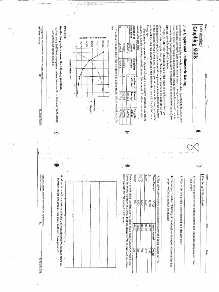 CH 8 Math and Graphing | PDF