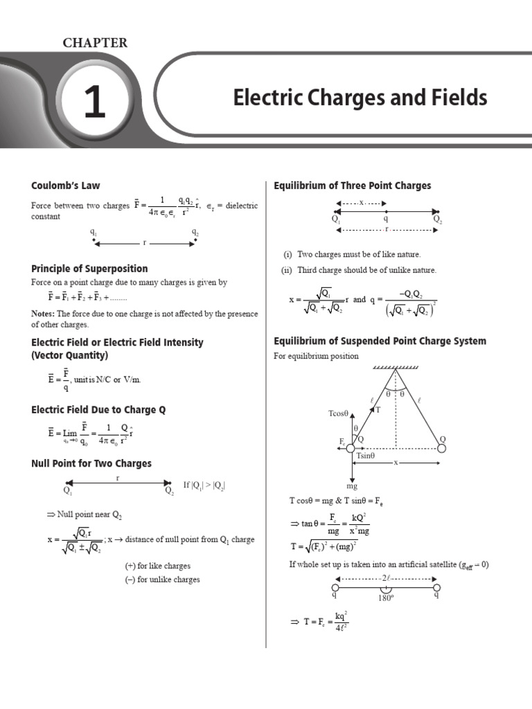 01 - Electric Charges and Fields - Theory | PDF | Electric Field ...