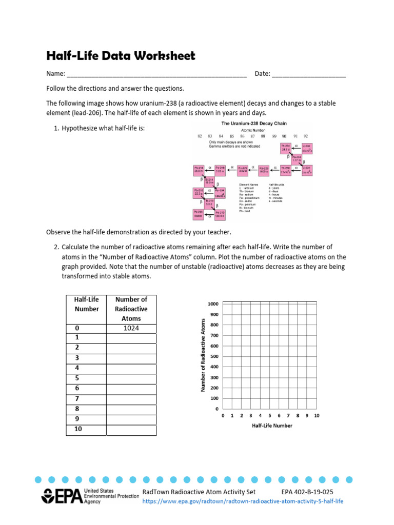 Half Life Data Worksheet Ra5 | PDF