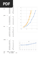 Table F.1 Resistance Per Meter For Copper and Al Conductors at 20 ...