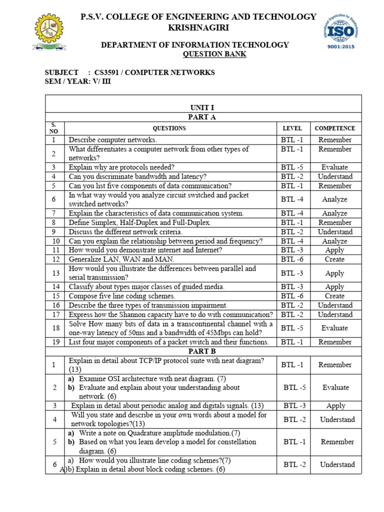 Computer Network Question Bank | Download Free PDF | Transmission Control Protocol | Computer ...