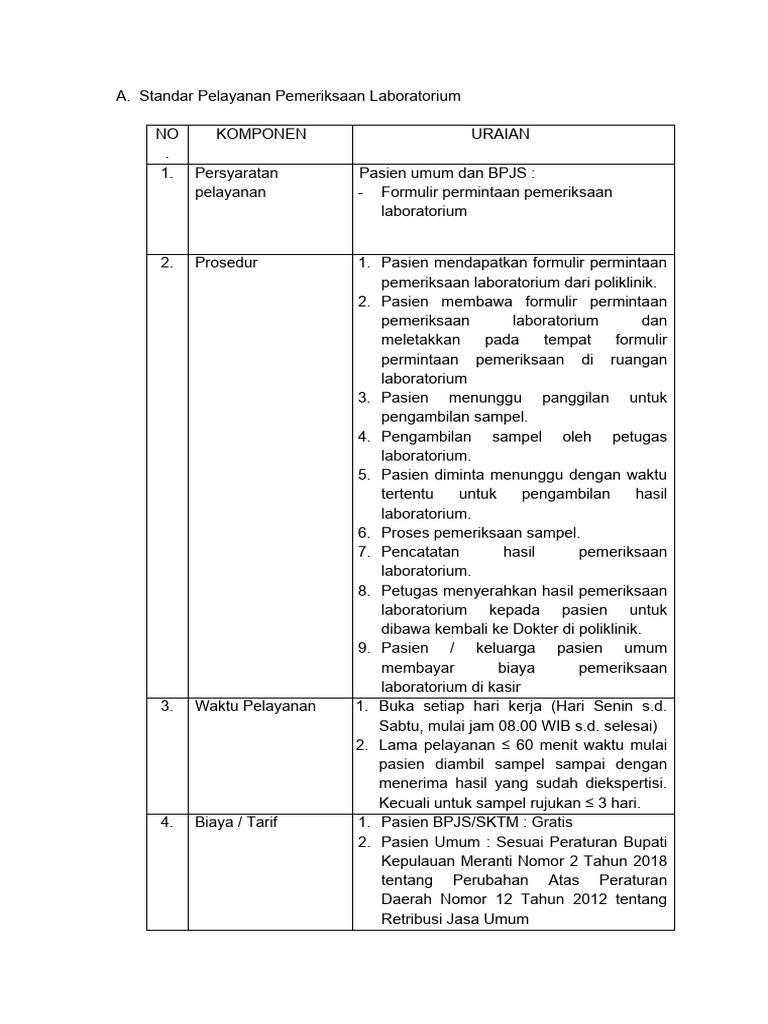 Standar Pelayanan Pemeriksaan Laboratorium | PDF