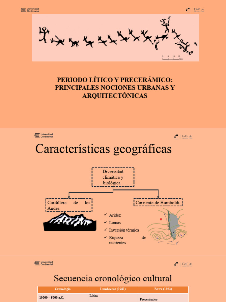 Periodo Lítico y precerámico principales nociones urbanas | Descargar ...