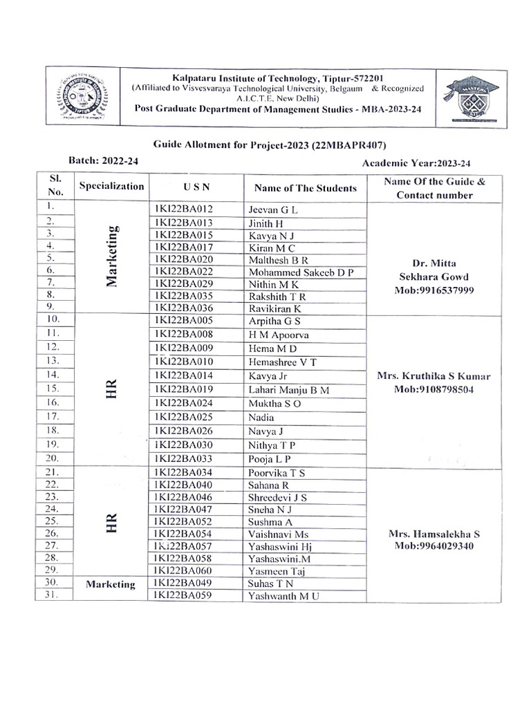 Final Project Guide allotment List | PDF