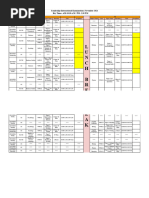 Ay 24-25 Cie-Edexcel Igcse May-June 2025 Examination Timetable | PDF ...