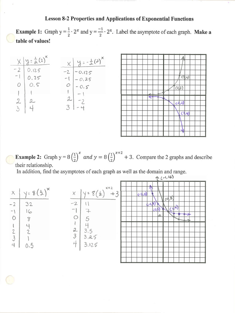 Lesson 8-2 Notes and Answers | PDF