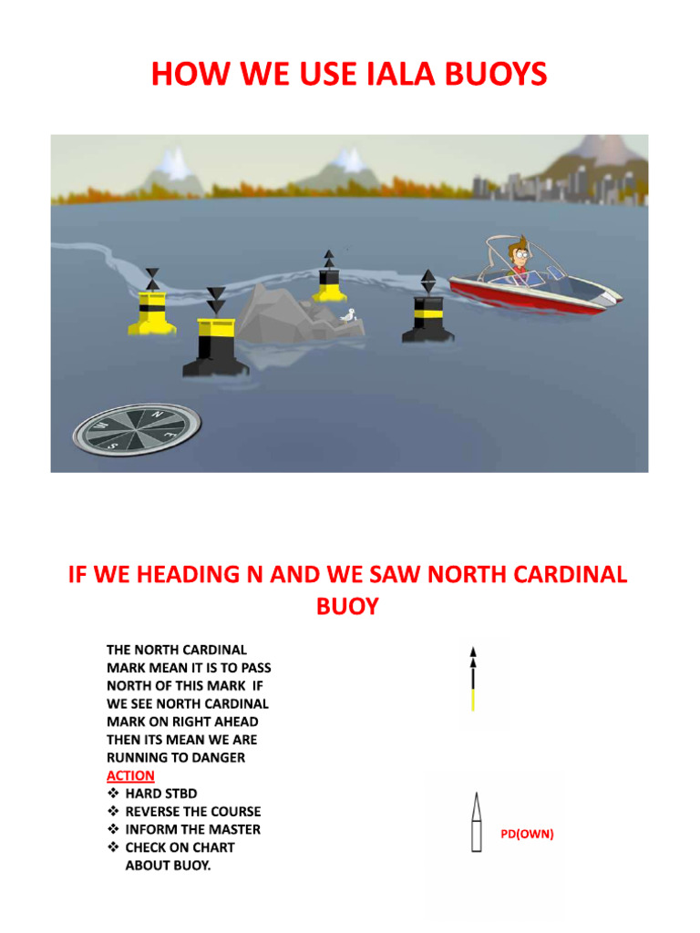 Cardinal Buoys Actions | PDF