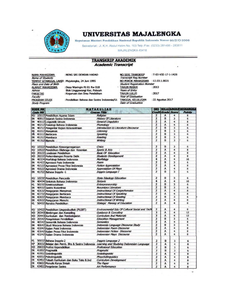 Transkrip Nilai (DPN) | PDF