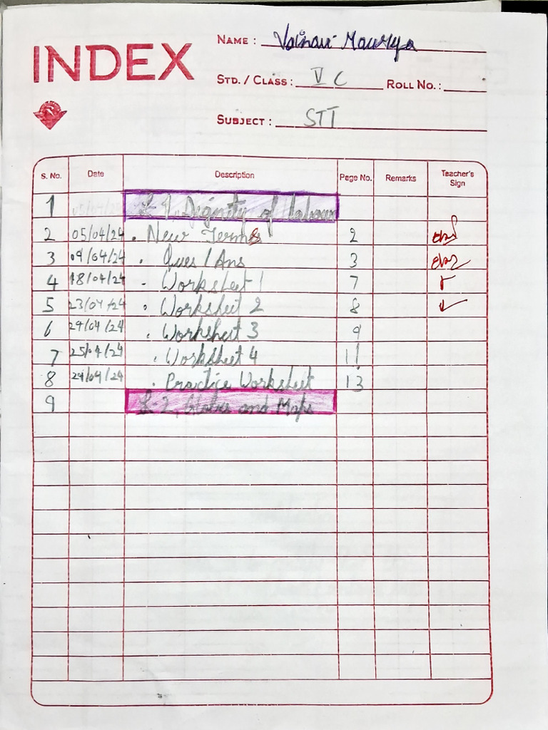 SST Notes Class 5 | PDF
