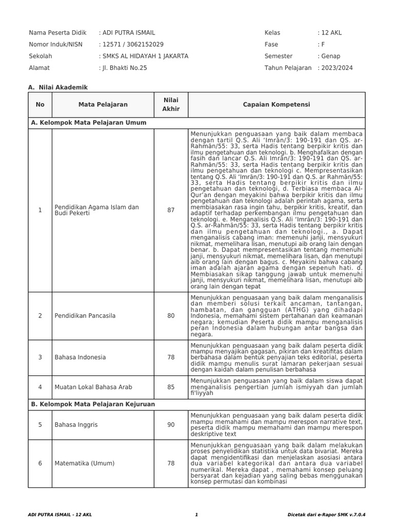 RAPOR ADI PUTRA ISMAIL - 12 AKL_2 | PDF