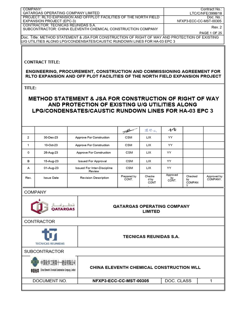 Row MST | PDF | Road | Concrete