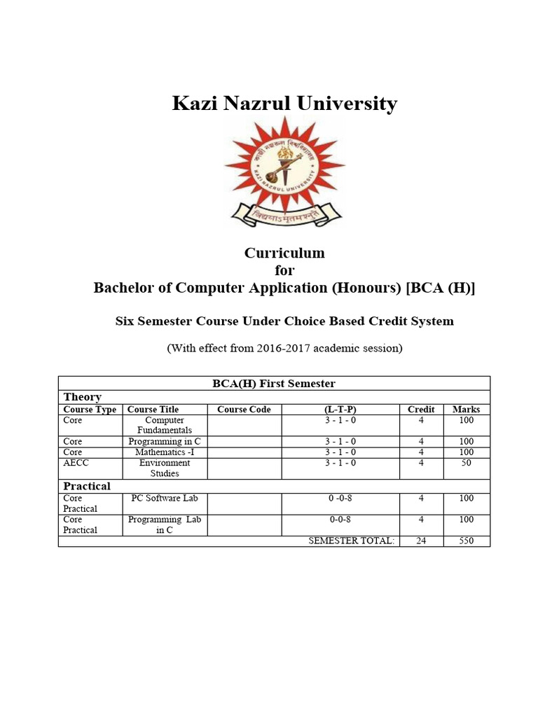 1546368382bca Honours Full Syllabus | PDF | Class (Computer Programming) | Data Type