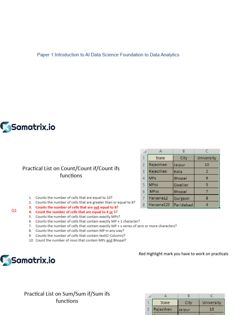 Viva Practicals For Introduction To AI Data Analytics | PDF