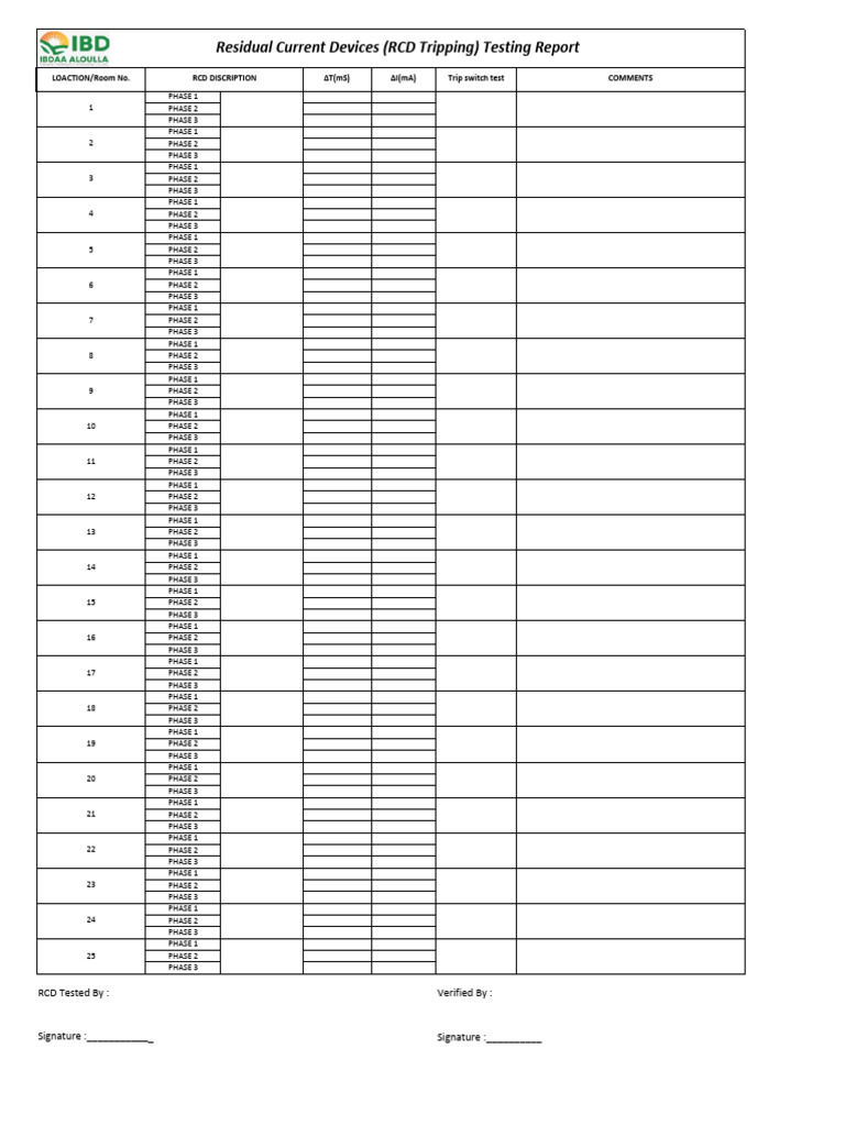 Residual Current Devices (RCD Tripping) Testing Report | PDF