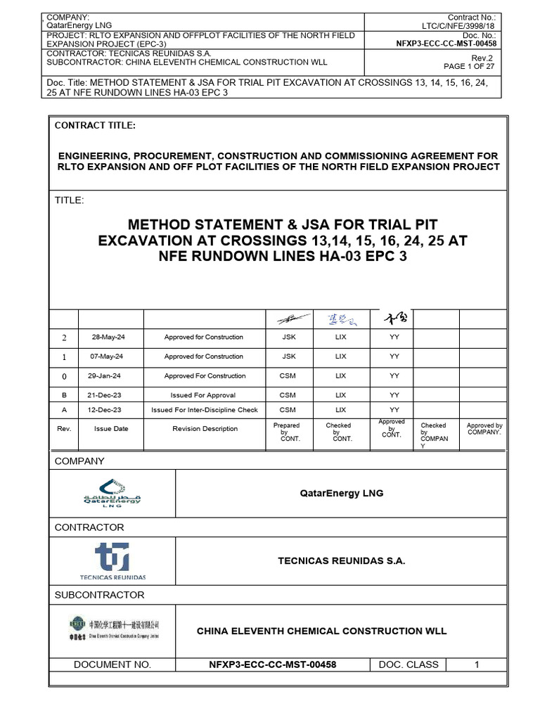 Trial Pit MST | PDF | Safety | Occupational Safety And Health
