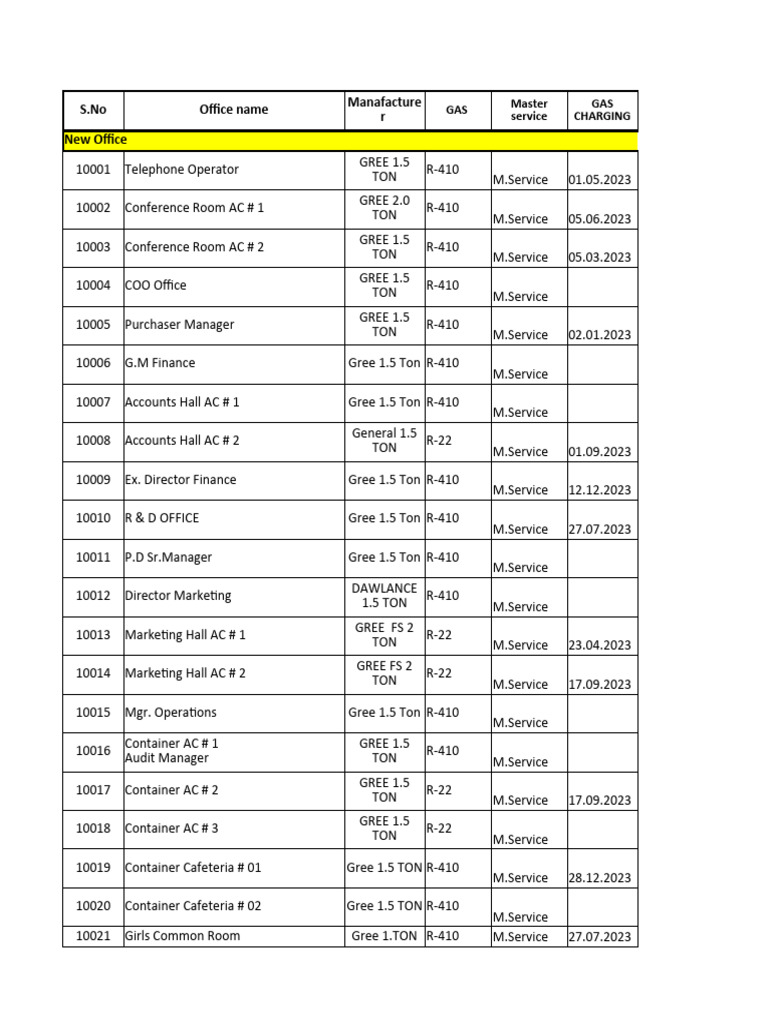 Ac Main | PDF | Home & Garden | Computers