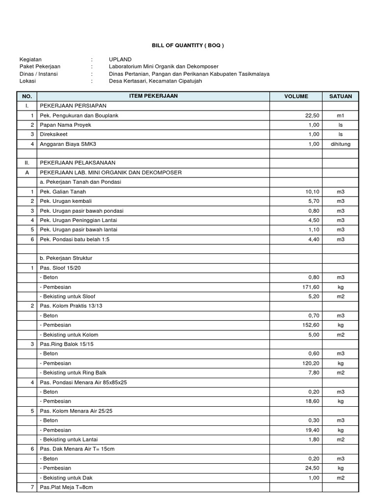 RAB - LAB MINI Ds KERTASARI - (Revisi) | PDF