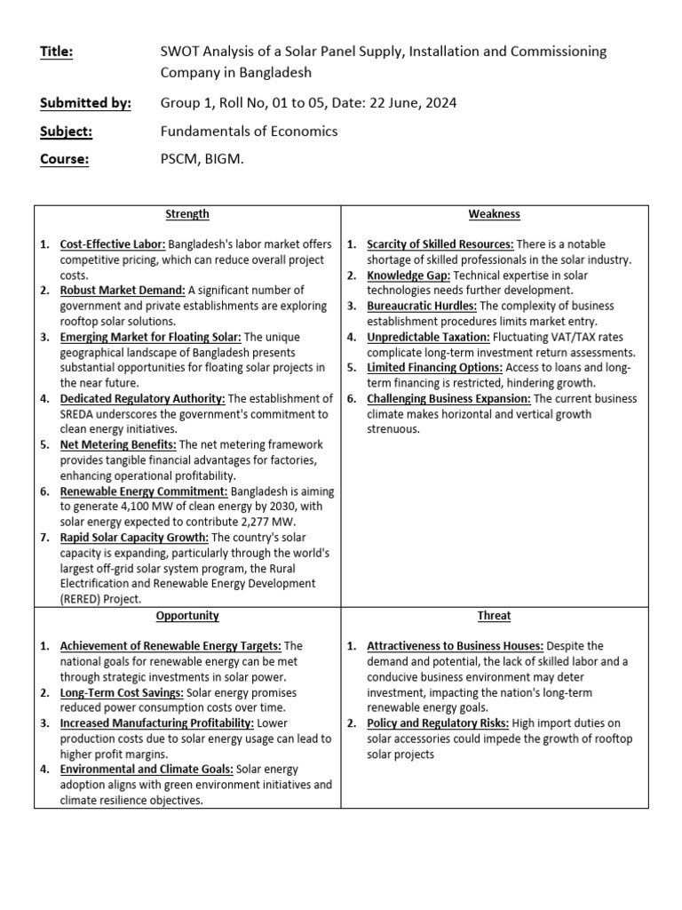 SWOT Analysis | PDF | Renewable Energy | Solar Power
