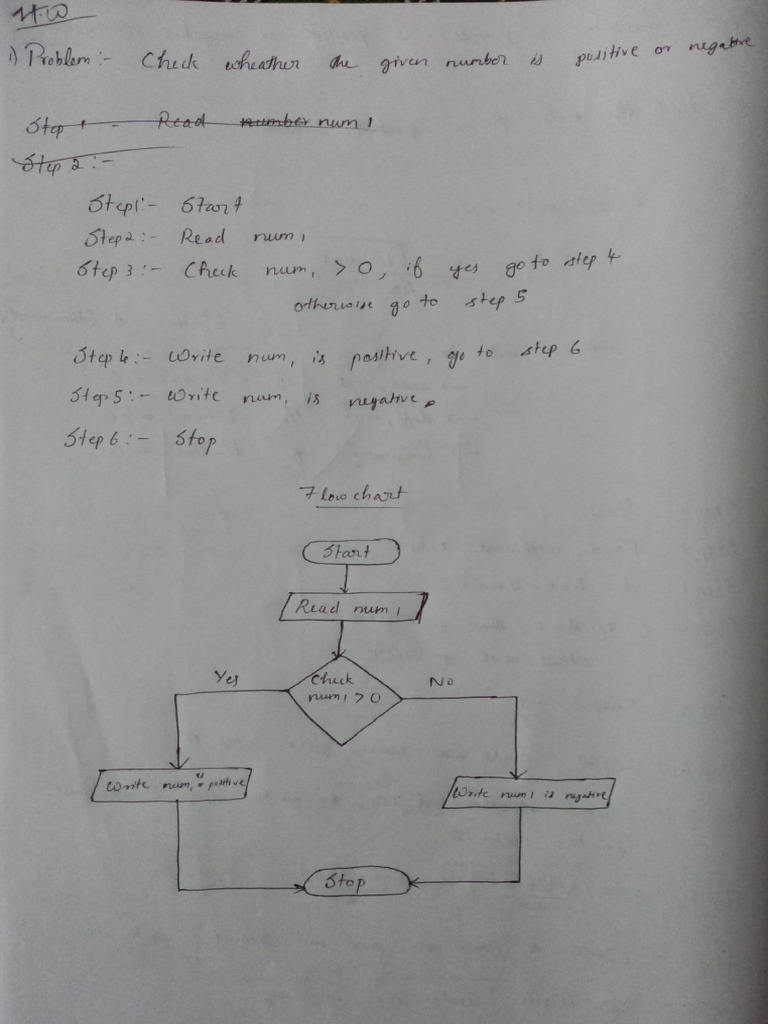 C Programming Tutorial 2 | PDF C Programming Tutorial 2 | PDF