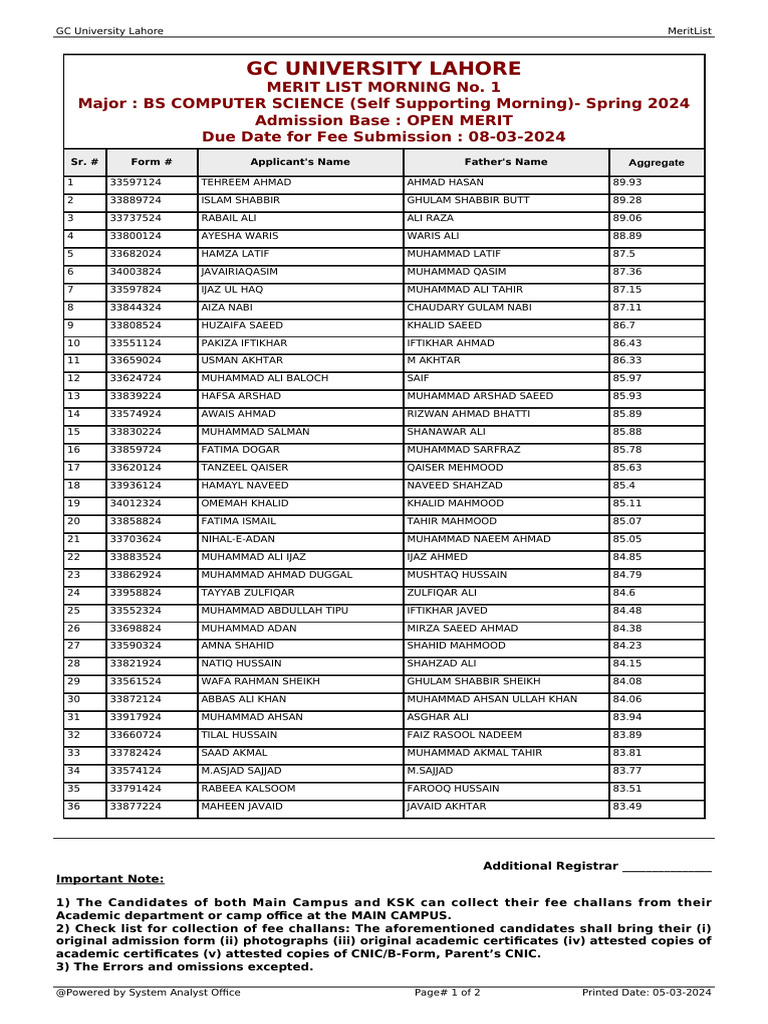 GCU Lahore BS CS Merit List 2024 | PDF | Pakistan