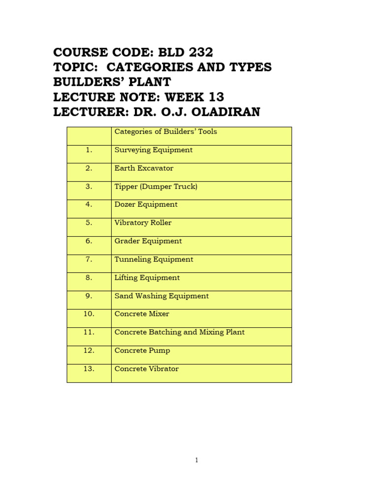 BLD 232 Lecture Note Week 13 | PDF | Surveying | Metrology