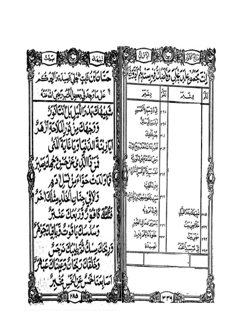 Baith Collections | PDF