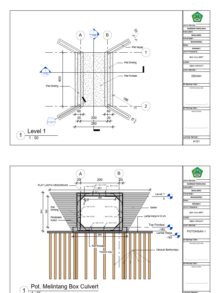 DED Box Culvert | PDF