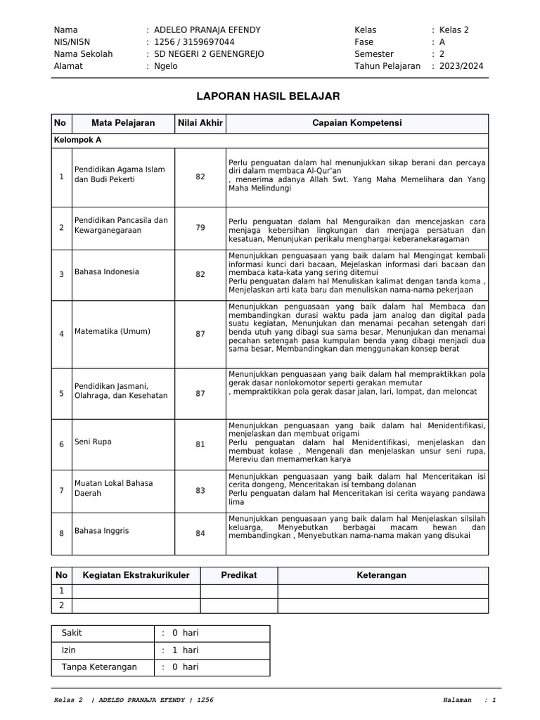 Rapor Kurikulum Merdeka | PDF