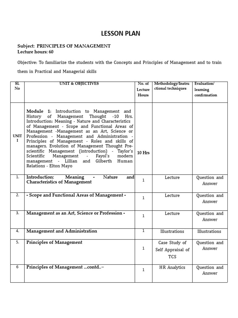 Lesson Plan Principles of Management | PDF | Motivation | Motivational