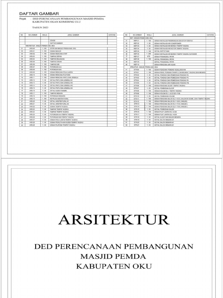 GambarMASJID PEMDA | PDF