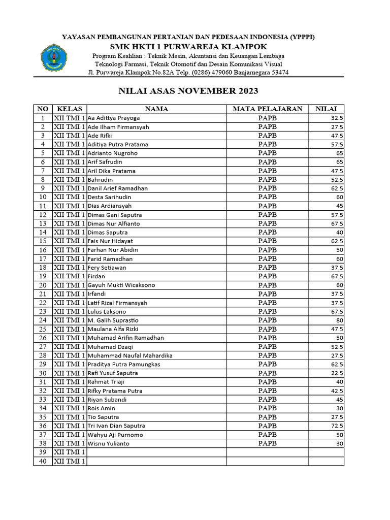 Pabp Kelas 12 Tmi | PDF