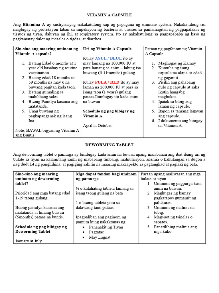 Vitamin A Capsule & Deworming | PDF