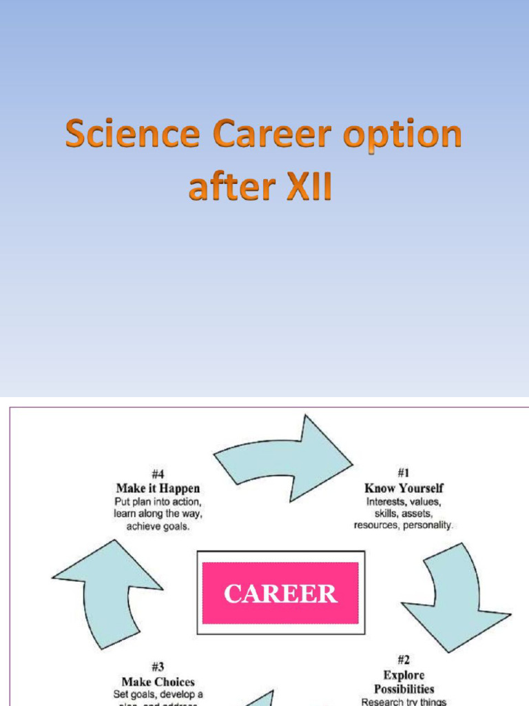 Science Career Option After Xii | PDF