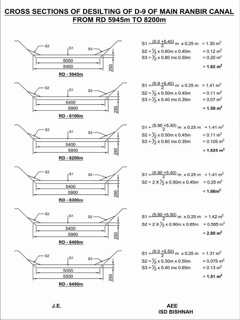Bisnah Desilting Drawings | PDF