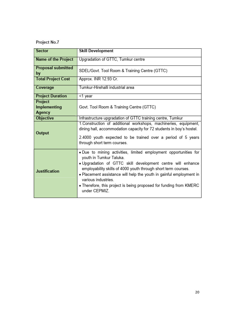 Skill development centre - GTTC Tumkur | PDF