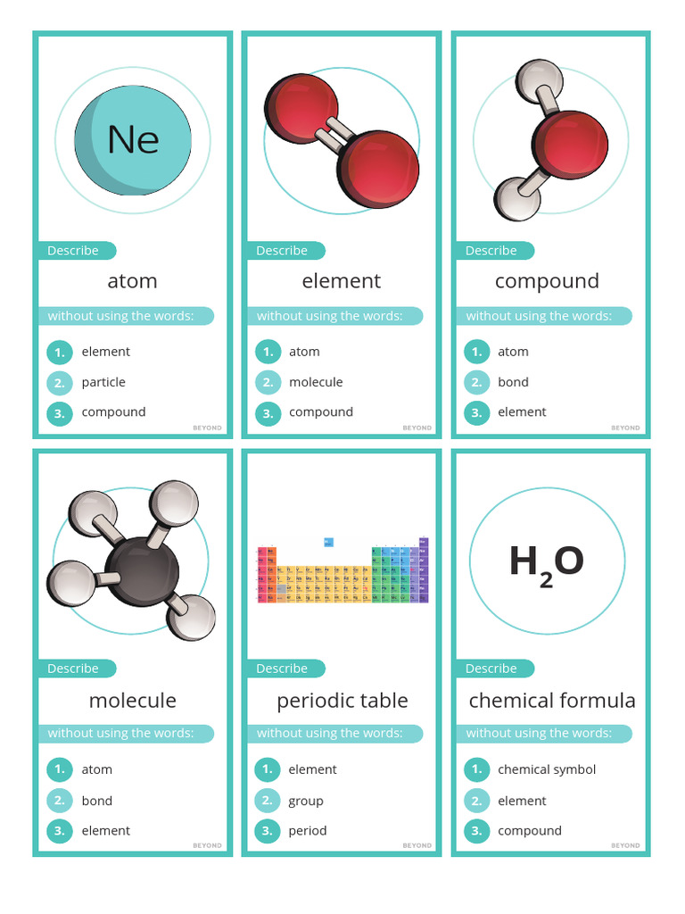 Atoms Elements and Compounds Can You Guess Cards 3 Banned Words | PDF ...