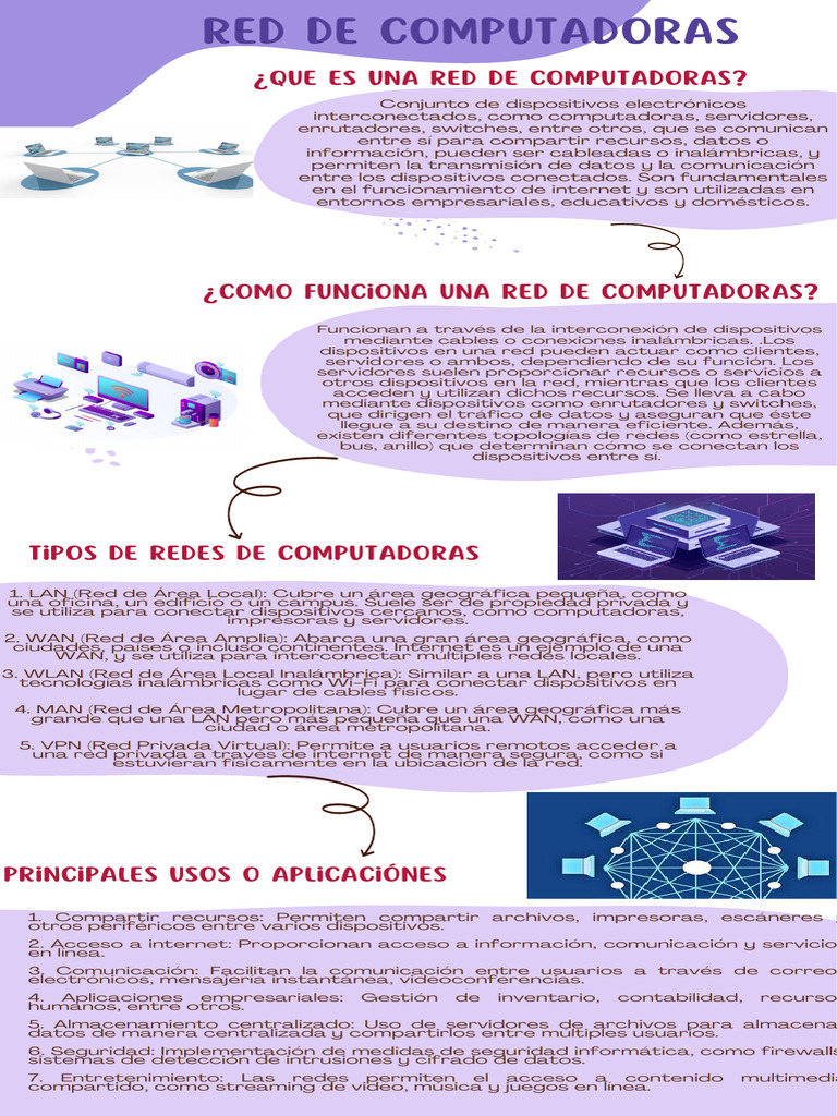 Infografía Salud Mental Orgánico Creativo Rosado y Blanco - 20240617 ...