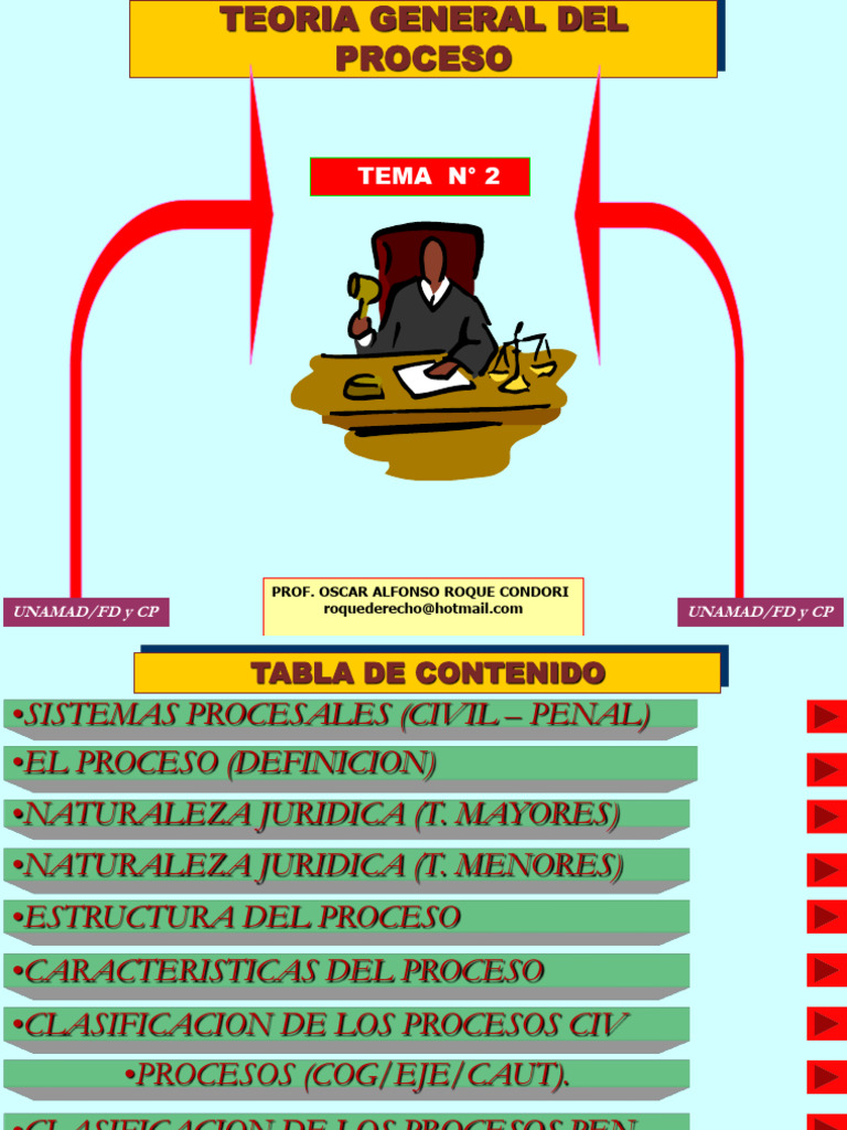 Tema 2 (Proceso) | PDF | Sentencia (ley) | Ley procesal