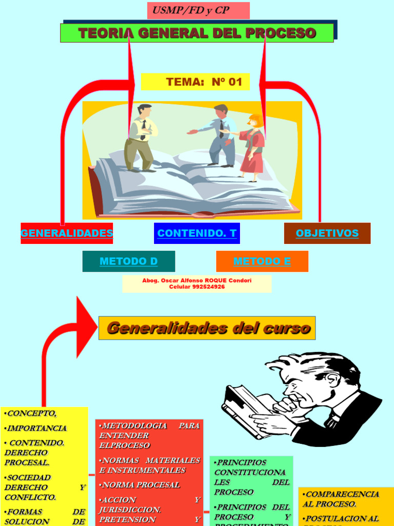 teoria general del proceso | PDF | Ley procesal | Ley politica