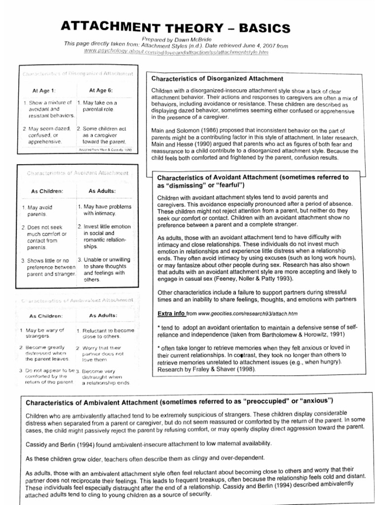 Attachment - Theory - Basics - 01 Feb. 2020 - 16 25 59 | PDF