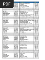 349 High Designation Dta | PDF