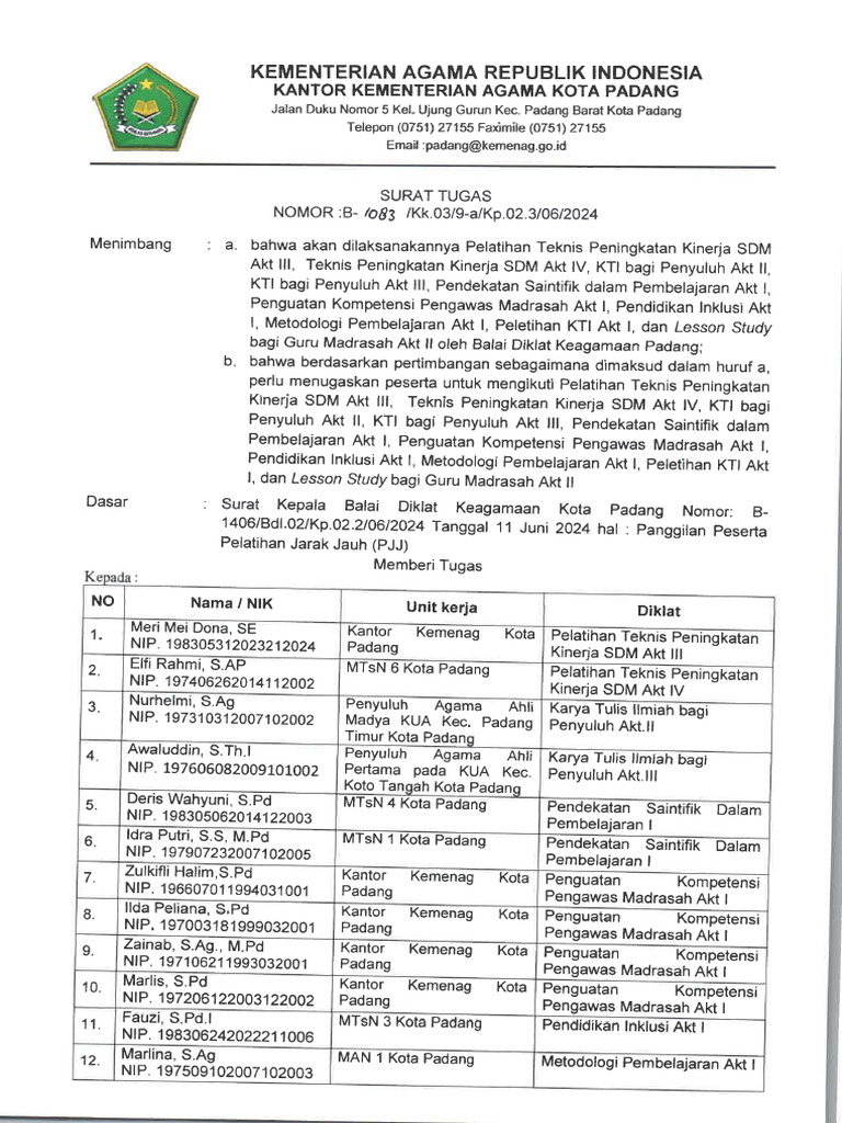 Surat Tugas PJJ TGL 24 Juni S.D 05 Juli 2024 1 | PDF