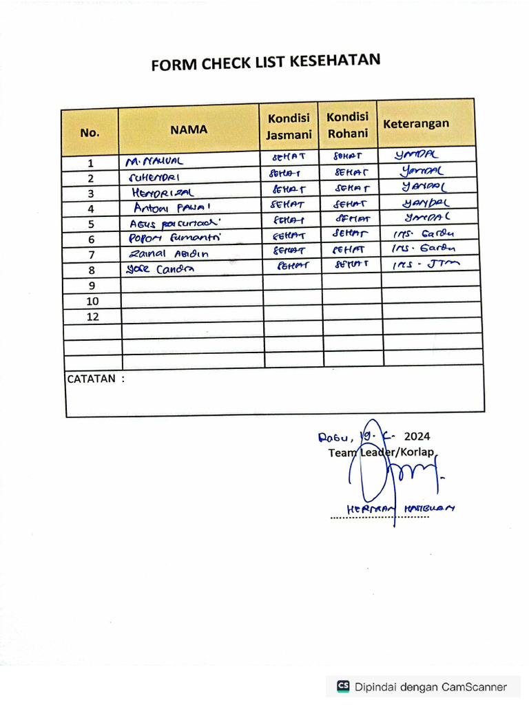 Cek List Kesehatan Juni 1 | PDF
