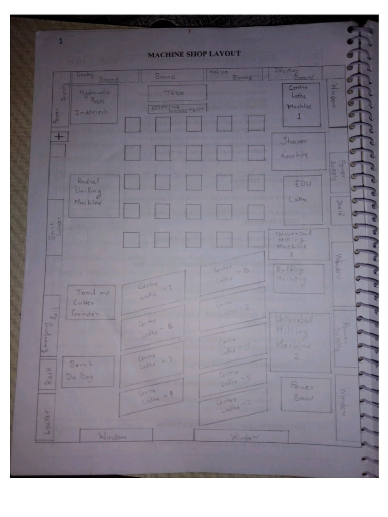 MPR Manual Diploma Mechanical Engineering | PDF