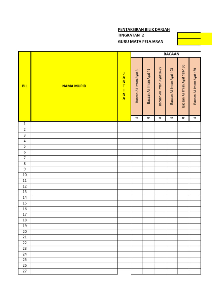 Borang Transit PBD Tingkatan 2 2023 | PDF