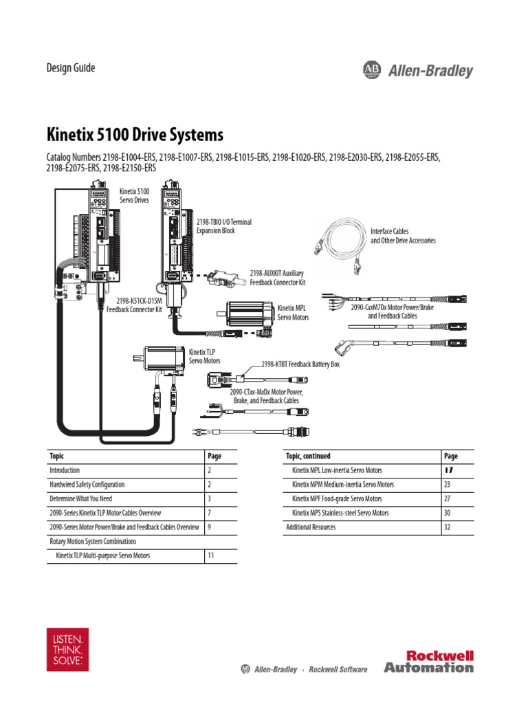 RA - Kinetix 5100 Design Guide | PDF | Electrical Connector | Power Supply